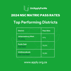2024 NSC Matric Results | UniApplyForMe