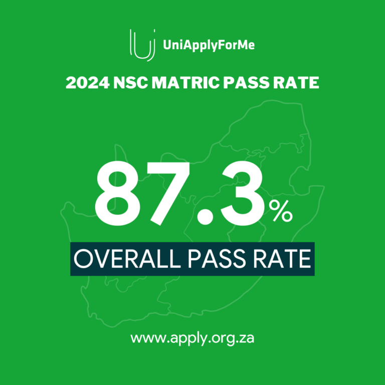 2024 NSC Matric Results | UniApplyForMe
